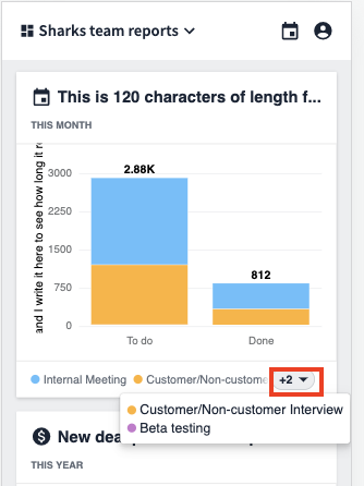 Insights for mobile - Knowledge Base | Pipedrive